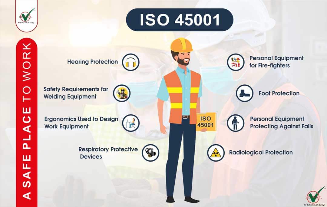 ISO 45001 Certification Process in Chennai - SIS certifications