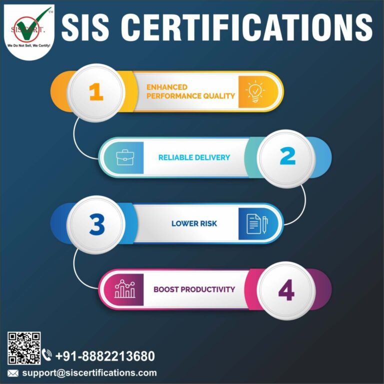 A Step-by-Step Guide to Mastering Capability Maturity Model Integration ...